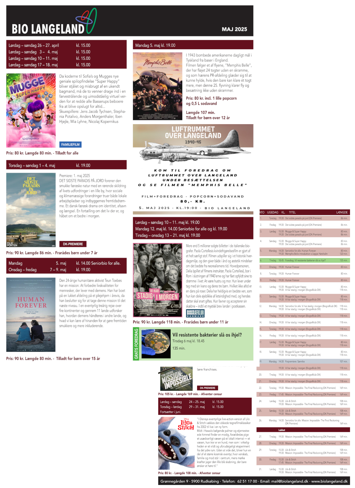 Bio Langeland | Bio Langeland